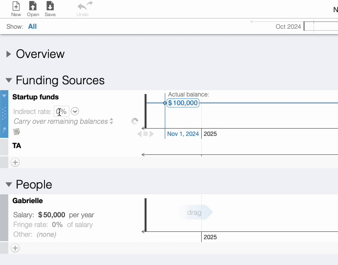 Spendlab.org: What is the Difference Between Indirect and Fringe Rates?