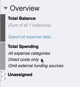 Spendlab.org: What is the Difference Between Indirect and Fringe Rates?
