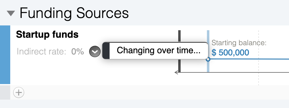 Spendlab.org: Documentation