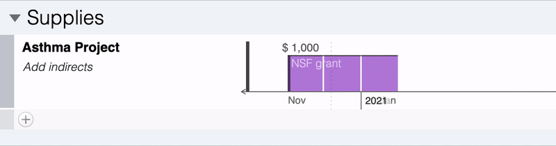 Spendlab.org: Documentation