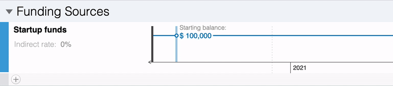 Spendlab.org: Documentation